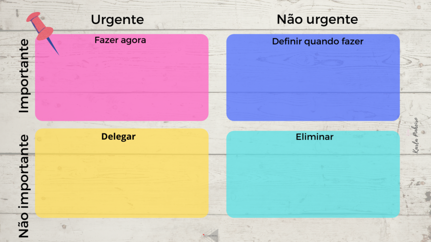 Prioridades: Você sabe definir as suas? - Karla Pinheiro